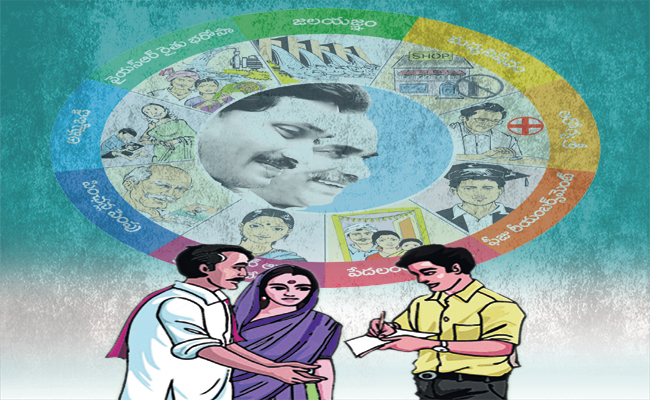 అర్హులందరికీ సంక్షేమ ఫలాలే లక్ష్యంగా.. | AP Government announces ...