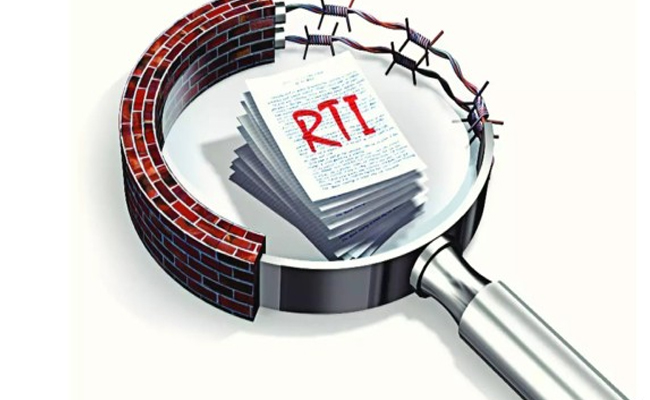 నిలదీయడమే నేరమా! | RTI Implementation Not Going Well | Sakshi