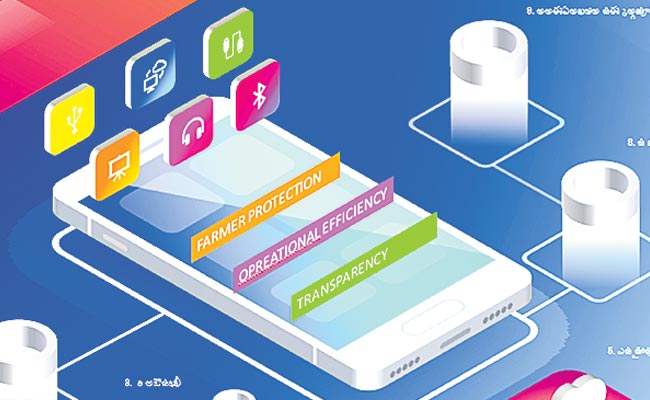 AP: మరిన్ని కొత్త ఫీచర్లతో సీఎం యాప్‌ | AP Markfed: More Features With CM App | Sakshi