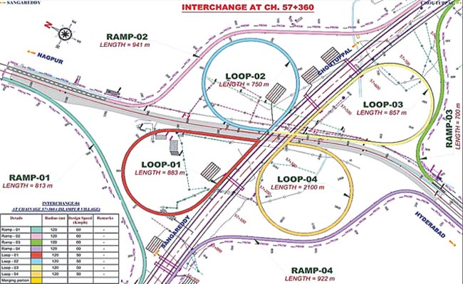 Interchange Structures In Four Different Designs Are Coming Up On The ...