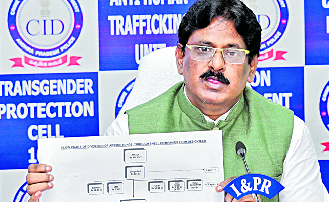 ‘స్కిల్‌’ కుంభకోణం కుట్రదారు చంద్రబాబే | CID Additional DG Sanjay ...
