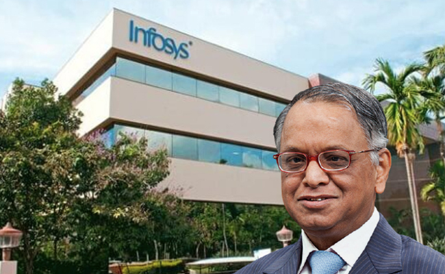 Infosys: 'వర్క్‌ ఫ్రమ్‌ హోం'పై ఇన్ఫోసిస్‌ కీలక నిర్ణయం | Infosys ...