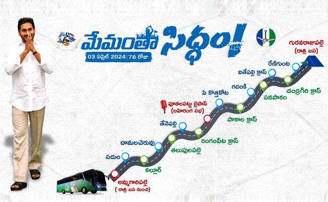 మేమంతా సిద్ధం @ఏడో రోజు: ప్రజలతో సీఎం జగన్‌ మమేకం | CM YS Jagan Memantha Siddham Bus Yatra Day 7 ...