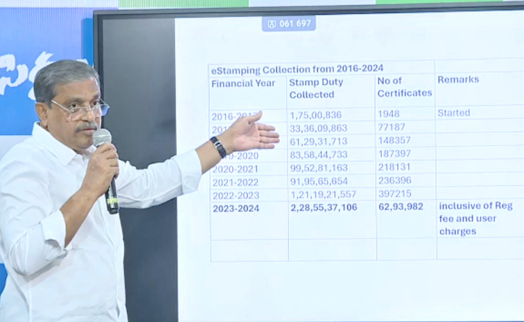 టీడీపీ అడ్డంగా బుక్కైంది: సజ్జల కీలక వ్యాఖ్యలు | Sajjala Ramakrishna ...