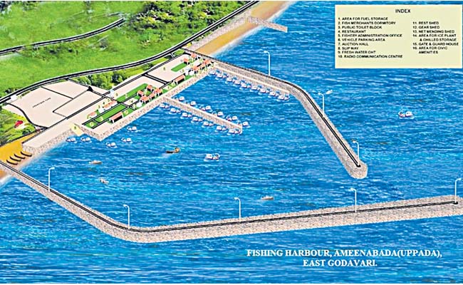తీరం మారింది | Development Of Uppada Fishing Harbour | Sakshi