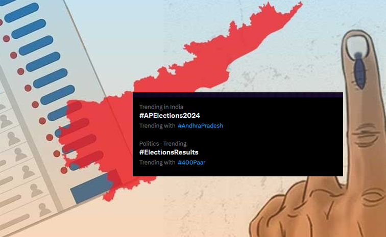ElectionsResults ఫీవర్‌.. ట్రెండింగ్‌లో AP హవా | AP Elections Results ...