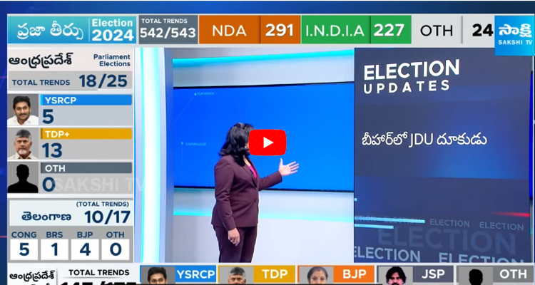 ప్రతిభింబించని ఎగ్జిట్ పోల్ అంచనాలు | AP Election Counting Live | Sakshi