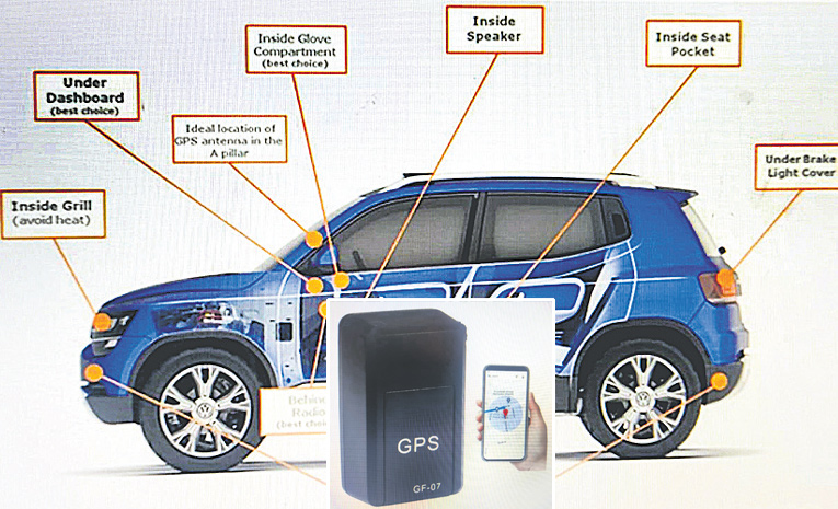 సాంకేతికతతో వాహన చోరీకి చెక్‌ | GPS vehicle tracking system | Sakshi
