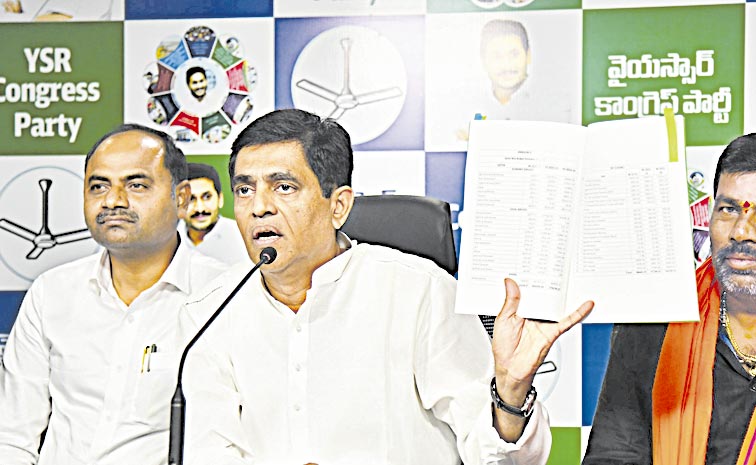 AP: ఈ బడ్జెట్‌ అగమ్యగోచరం: బుగ్గన | Former Minister Buggana Rajendranath Reddy comment On AP ...