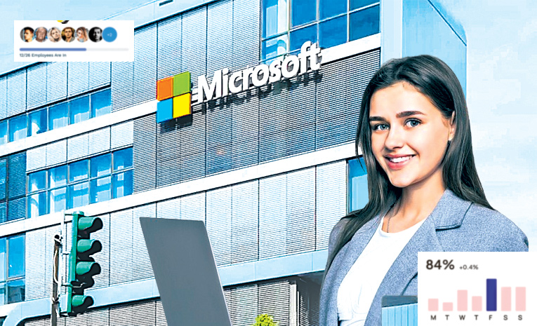 సాఫ్ట్‌వేర్‌.. కేరాఫ్‌ హైదరాబాద్‌.. | microsoft company expanding in hyderabad | Sakshi