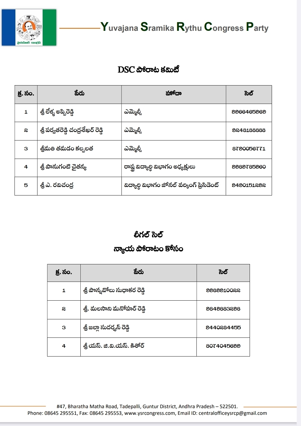 Archive Page | Sakshi